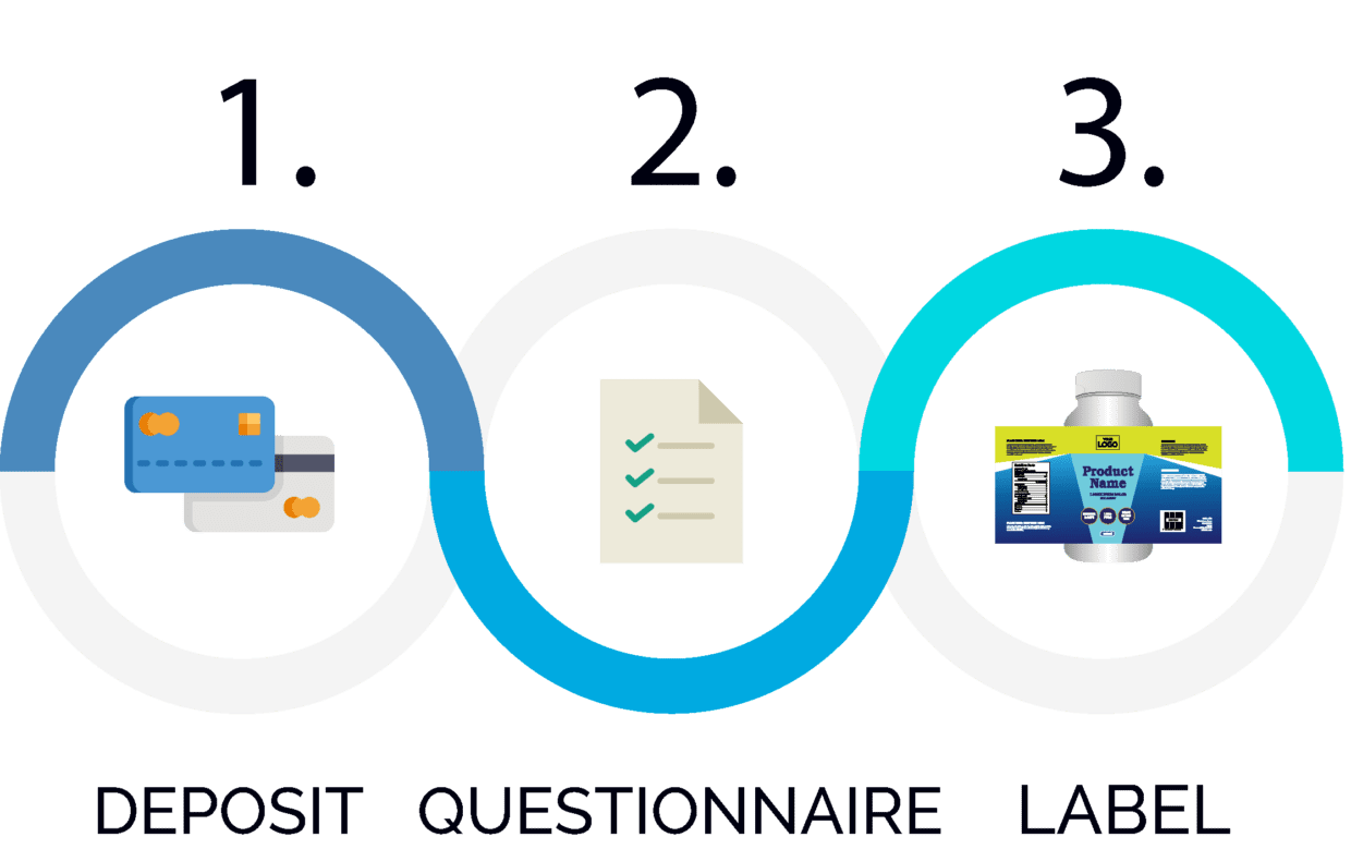 Product Label Design – Vistro Digital | Marketing Agency Denver